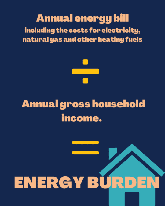 Energy efficiency programs help Omaha residents with cost-saving home ...